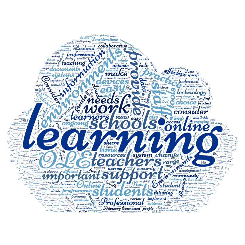 Course Design with the 3-Column Table – Learning That Fits